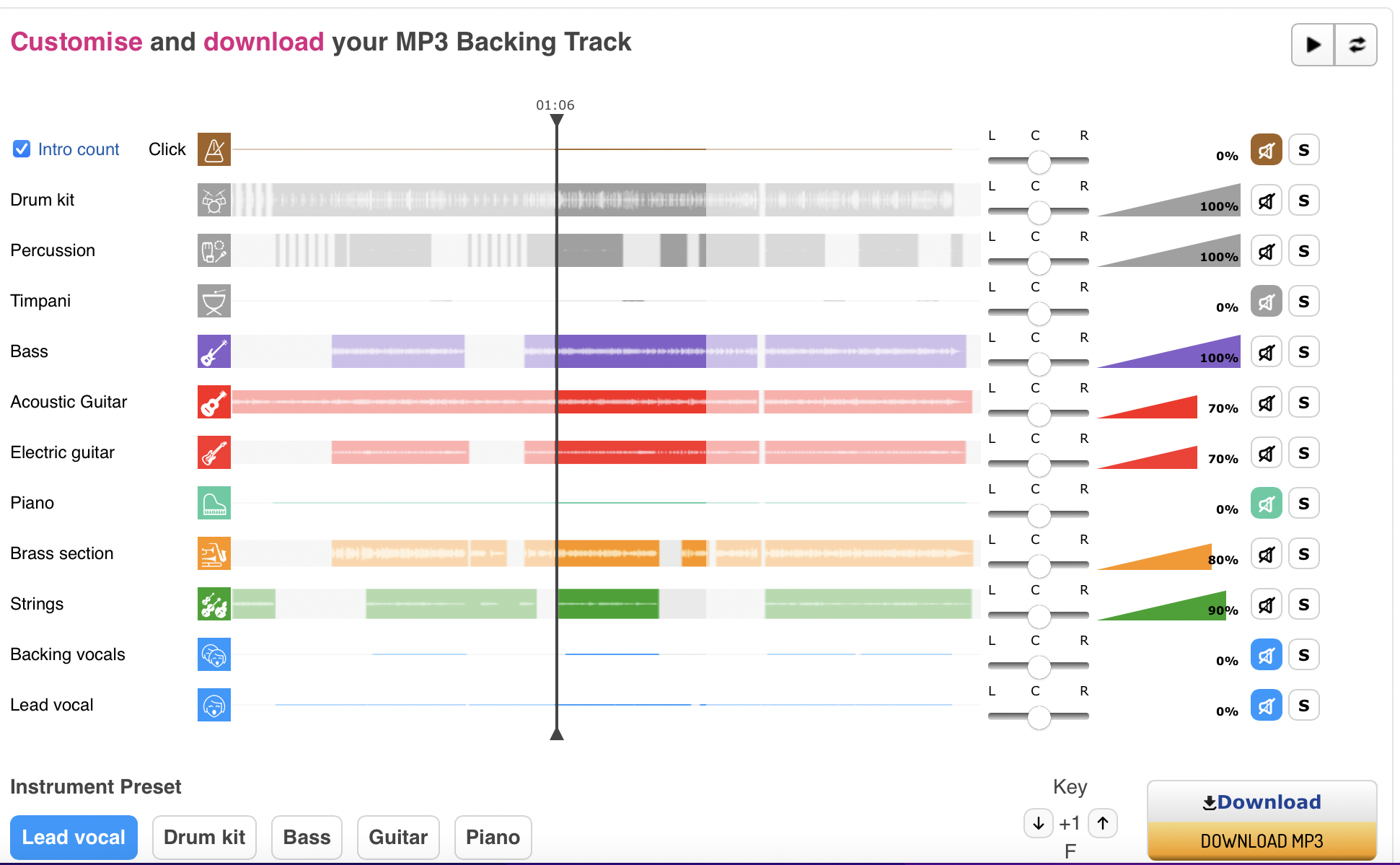 Using Customised Backing Tracks - The Creative Choir Leader