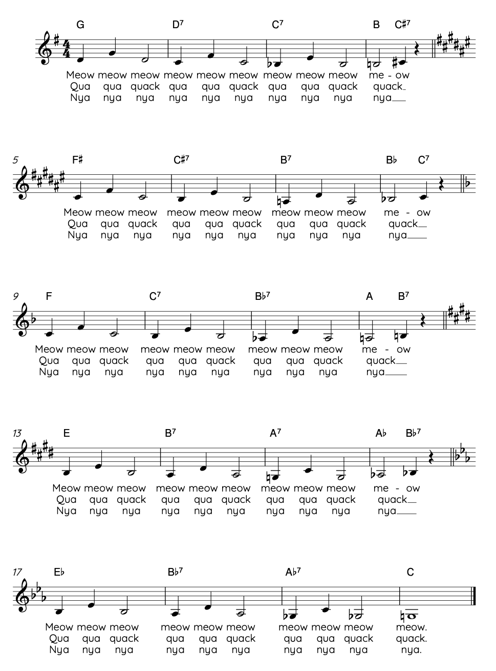 Brightness in lower vocal registers - The Creative Choir Leader