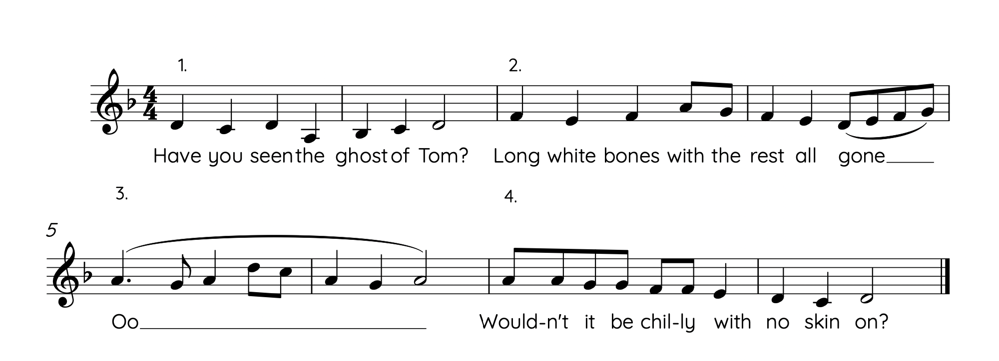 The Ghost of Tom - The Creative Choir Leader